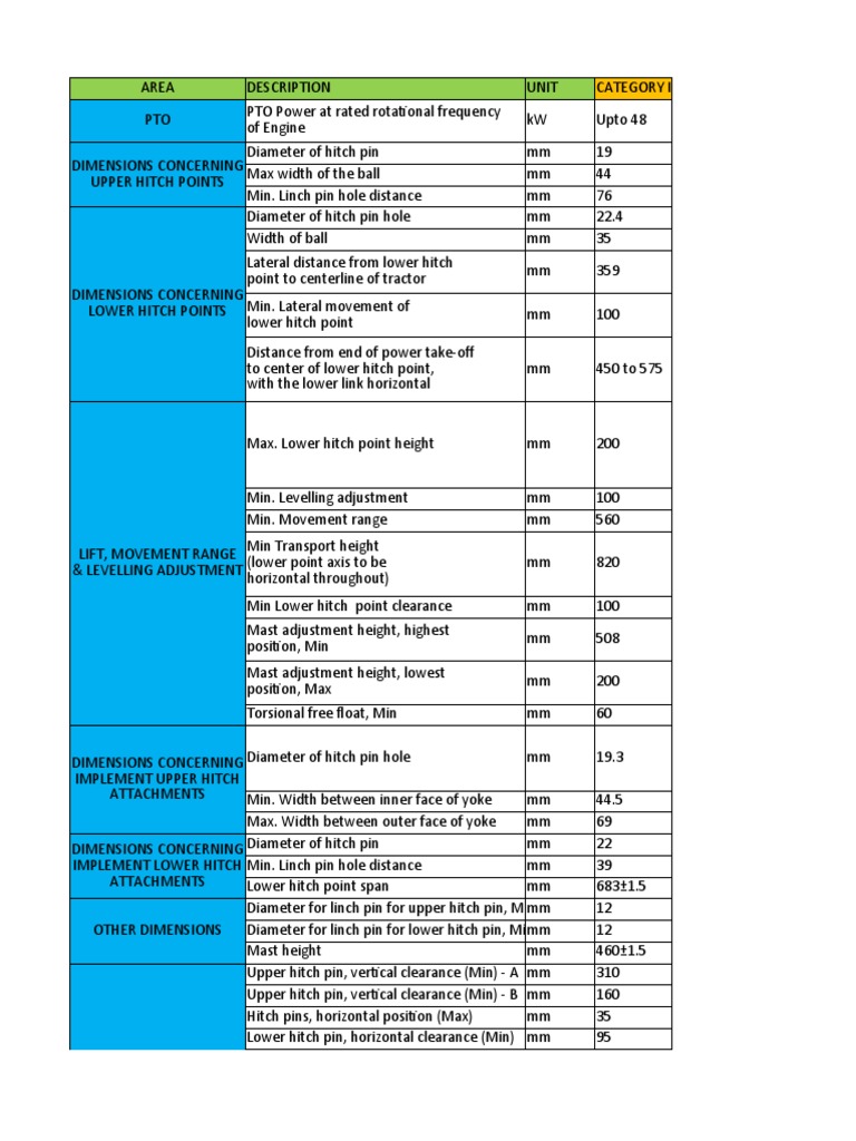 TPL Iso Standards | PDF | Tractor | Engineering Tolerance