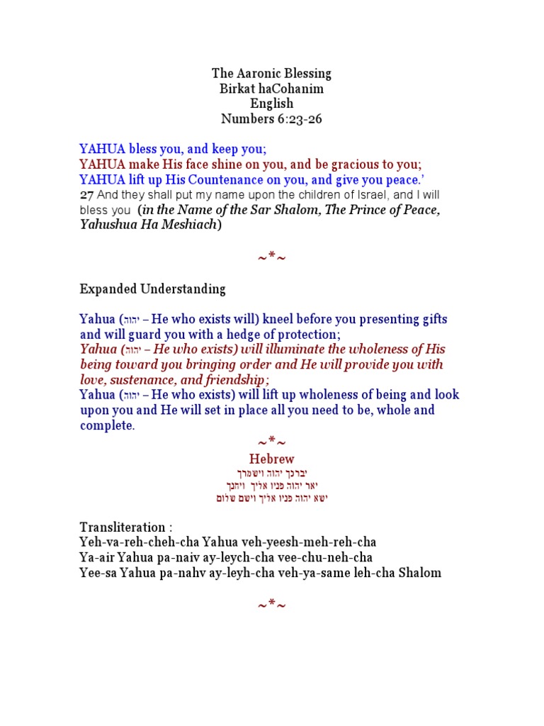 Aaronic Blessing: Hebrew & English | PDF | Religion & Spirituality