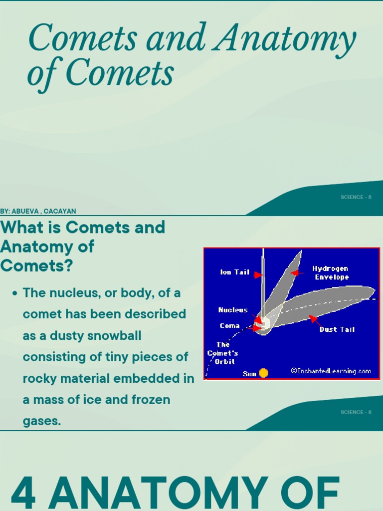 Comets And Anatomy Of Comets Download Free Pdf Comet Chemistry