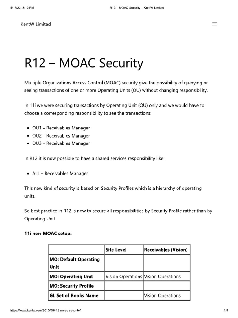 R12 - MOAC Security | PDF