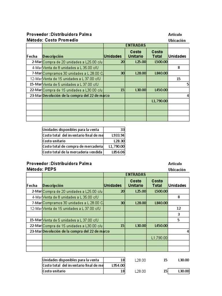 Metodo Peps y Costo Promedio | PDF | Logística | Contabilidad de gestión