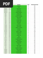 Mobile Legends Hero File Name List 2 | PDF