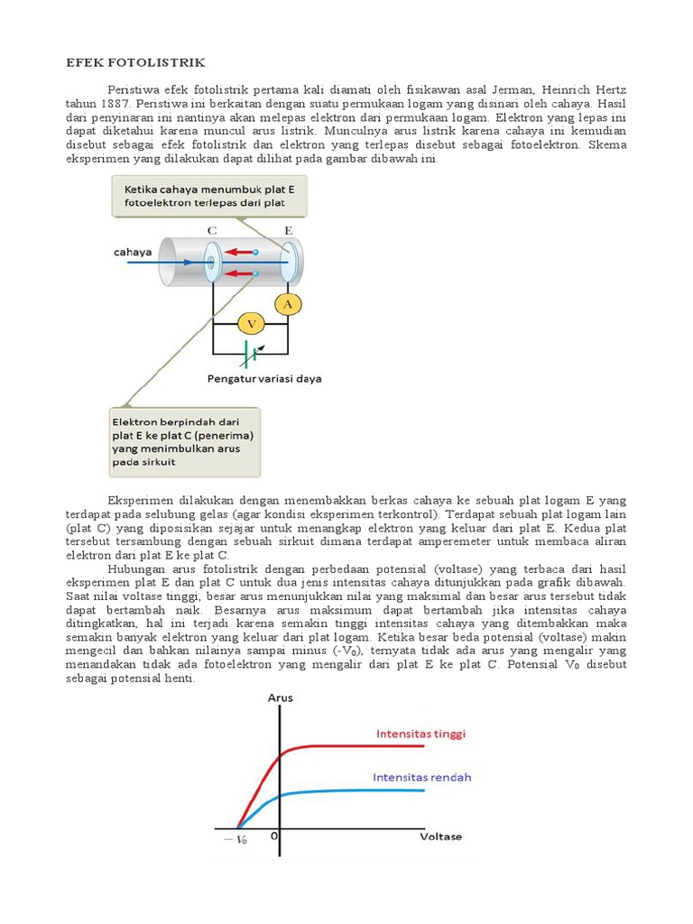 Efek Fotolistrik | PDF