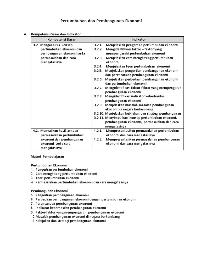 Pertumbuhan Dan Pembangunan Ekonomi Pdf