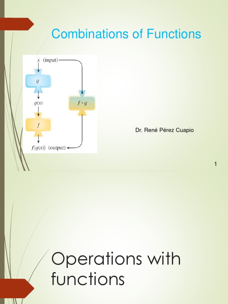 Combintion of Functions (Operation and Composition) | PDF | Function ...