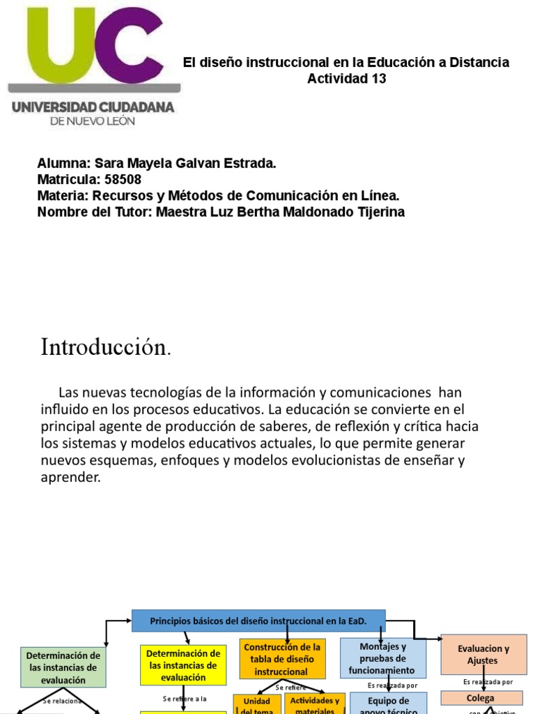 Mapa Conceptual Capitulo 4 | Descargar gratis PDF | Evaluación | Diseño instruccional