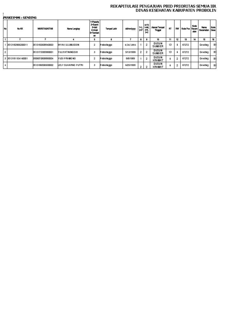 Bumil Bpjs 2020 Ke 2 | PDF