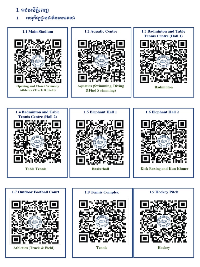 QR Code បង្ហាញផែនទីទីតាំងប្រកួត Eng Verson 19032023 | PDF | Sports ...