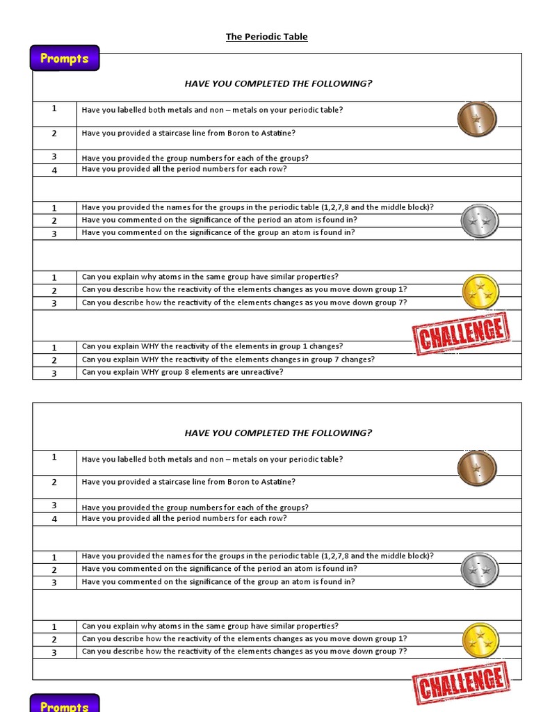 Periodic Table Prompts | PDF Periodic Table Prompts | PDF