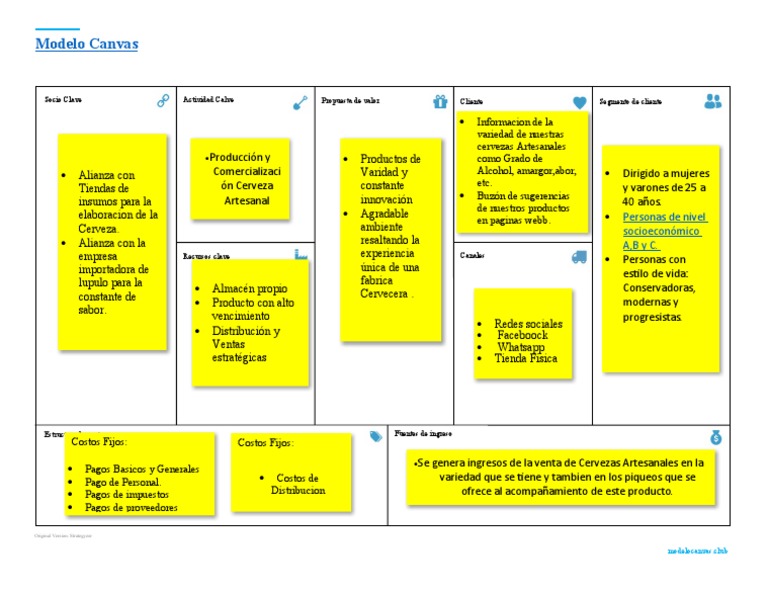 Estructura de Costos en Modelo Canvas | PDF | Cerveza | Procesos de negocio