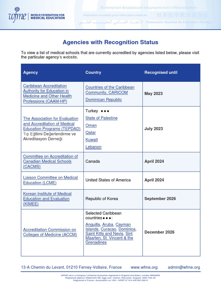 List of Agencies With Recognition Status and Applying | PDF | Health ...