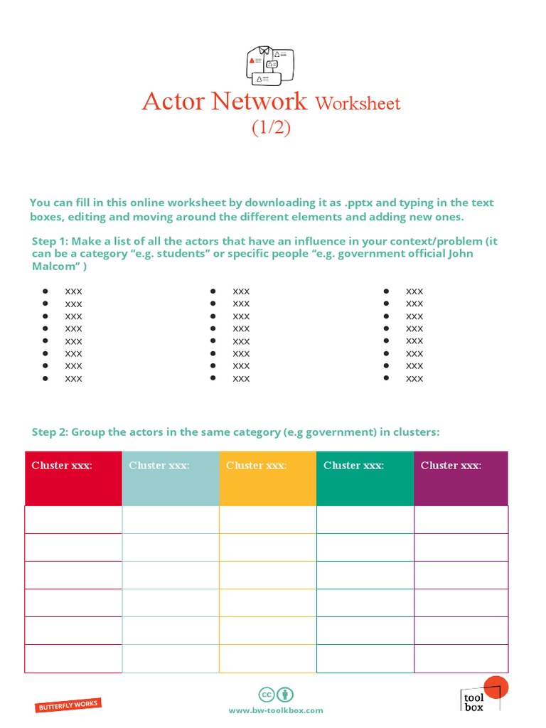 Actor Network Worksheet | PDF