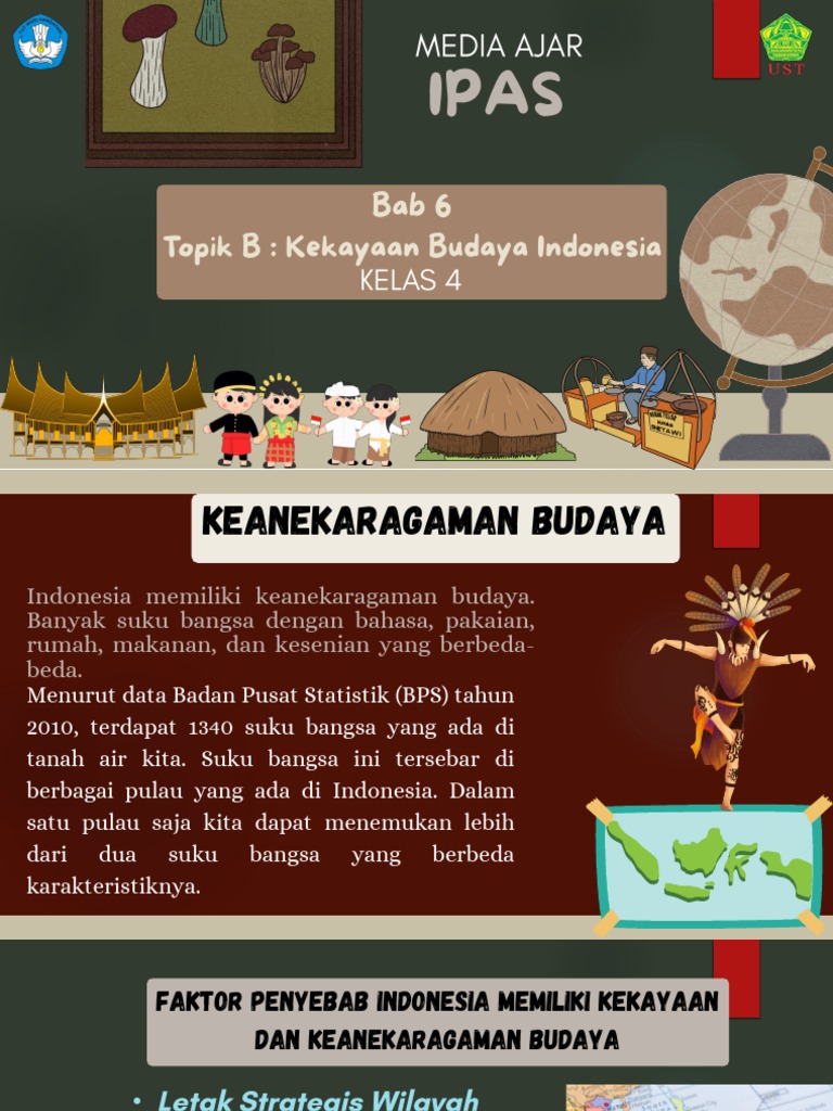 Media Ajar PPT Kls 4 | PDF