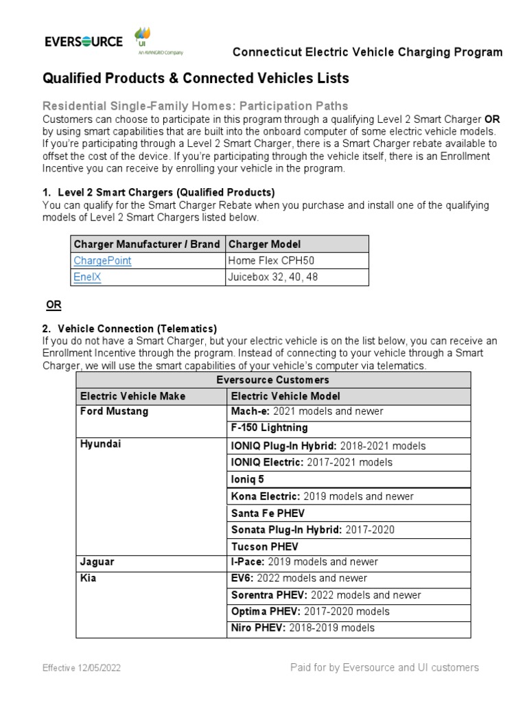 CT Ev Charger List Residential | PDF | Plug In Hybrid | Electric Car