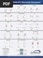TENS Unit Manual | PDF