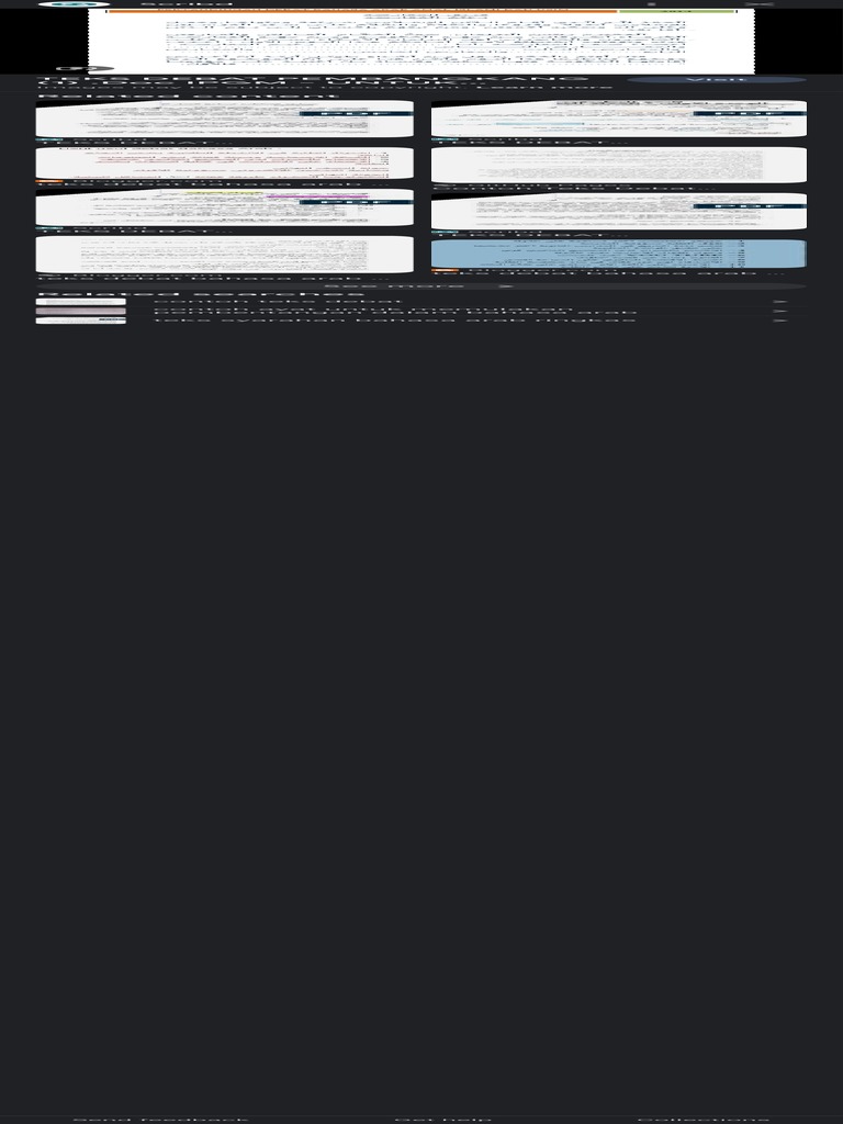 Teks Debat Bahasa Arab Kerajaan - Google Search | PDF