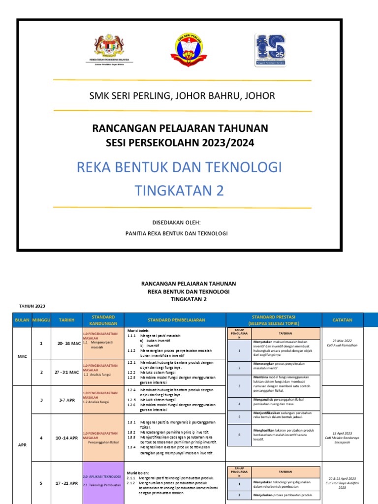 RPT RBT T2 2023 | PDF