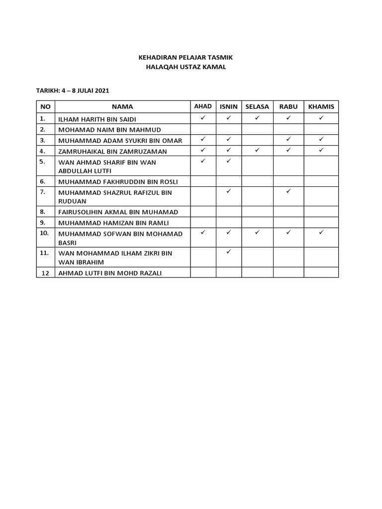 Jadual Tasmik Ust Kamal 2 | PDF