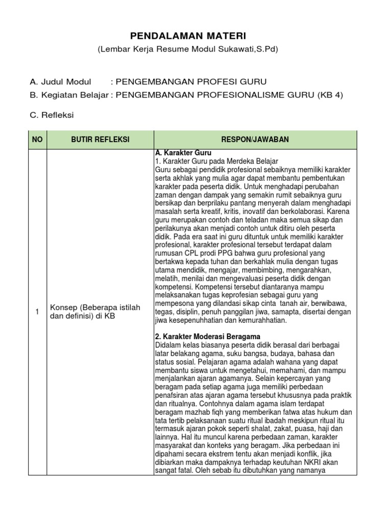 LK - Resume Pendalaman Materi PPG KB 4 | PDF