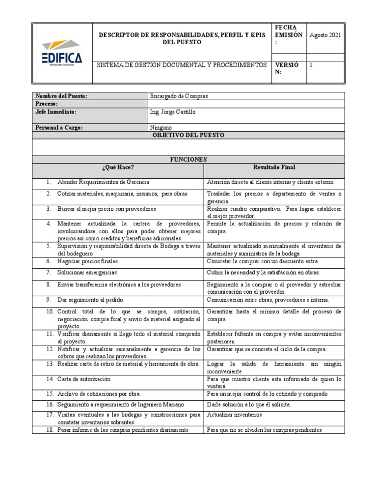 Perfil Del Puesto Encargado de Compras | PDF