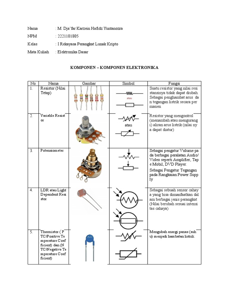 Komponen Elektronika | PDF