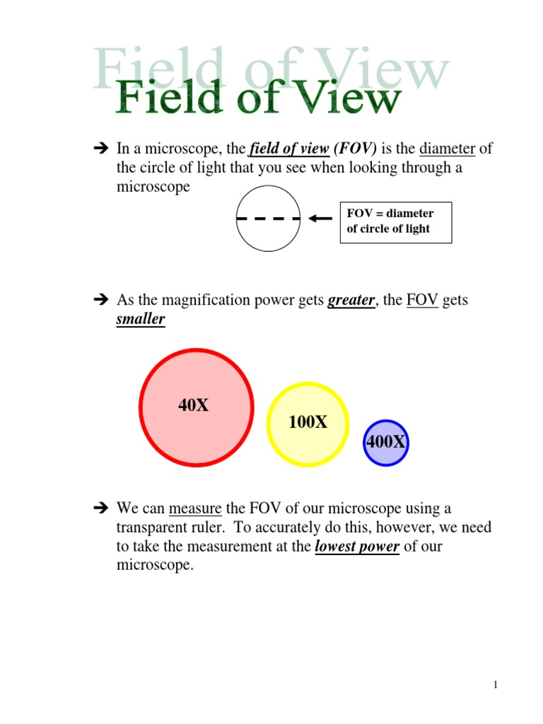 Field of View Lecture Notes PDF | PDF | Field Of View | Atomic