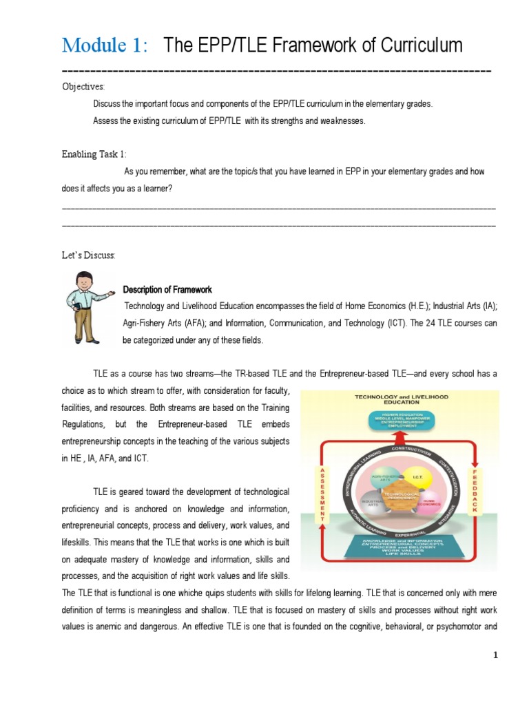 Tle2 Module Download Free Pdf Agriculture Entrepreneurship