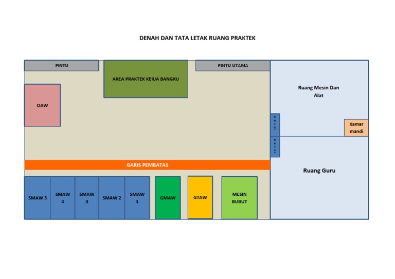 1.denah Dan Tata Letak Ruang Praktek | PDF