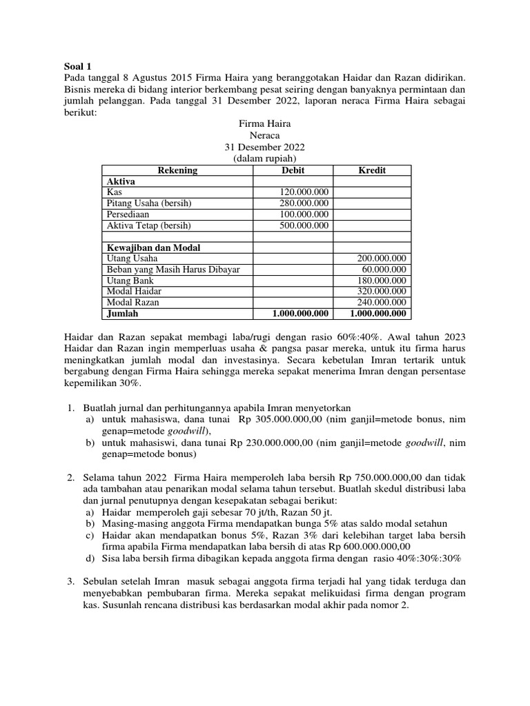 Uts Akl 2023 | PDF | Bisnis | Hukum