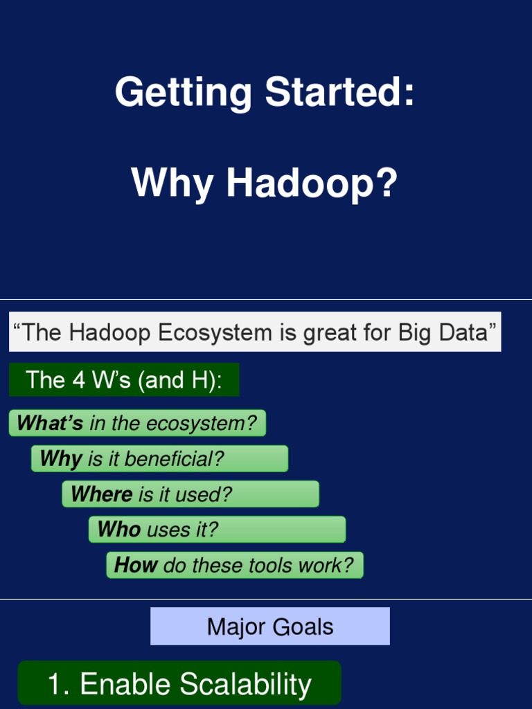 Chap 3-5.-Hadoop Ecosystem YARN MapReduce - 1 | PDF | Apache Hadoop | Map Reduce