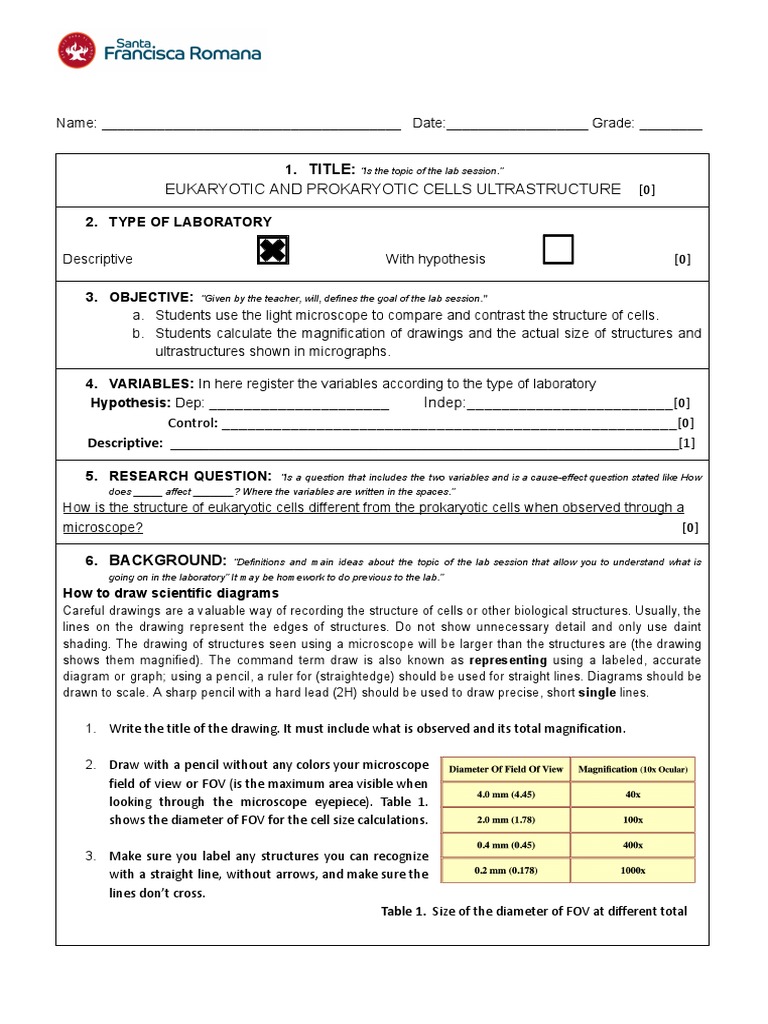 11th IB Biology Microscopy | PDF | Microscope | Cell (Biology)