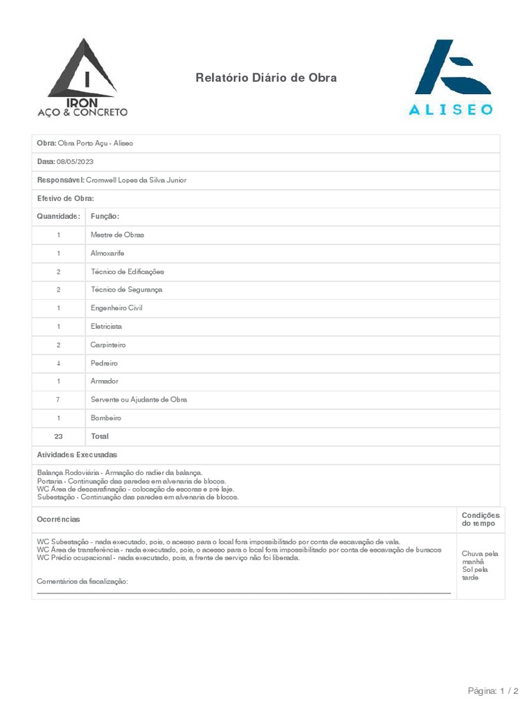 08 05 2023 Report RDO | PDF