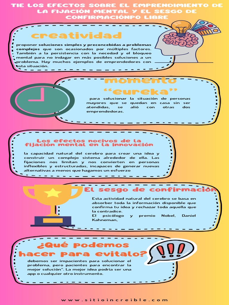 Infografía Algunas Cosas Que Puedes Hacer en Tu Tiempo Libre Divertido ...