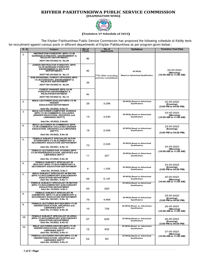 Office Order Regarding Fifth Schedule | PDF