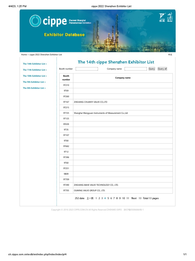 Cippe 2022 Shenzhen Exhibitor List pg4 | Download Free PDF | Copyright Law | Freedom Of ...
