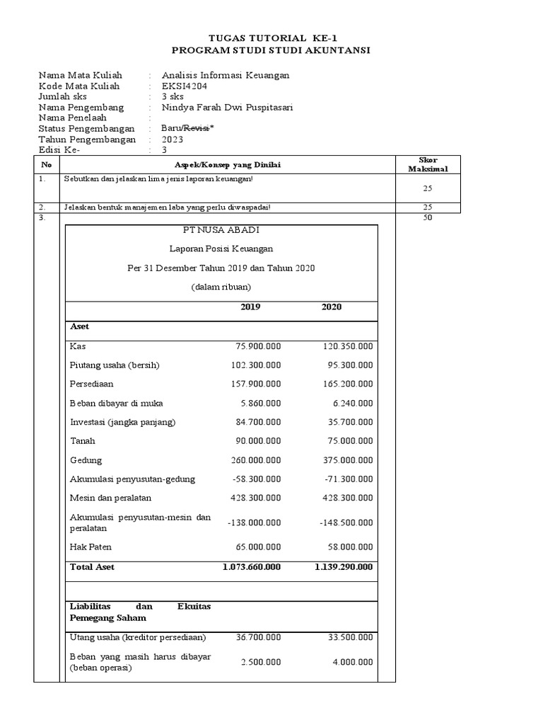 Tugas 1 Analisis Informasi Keuangan - Universitas Terbuka | PDF