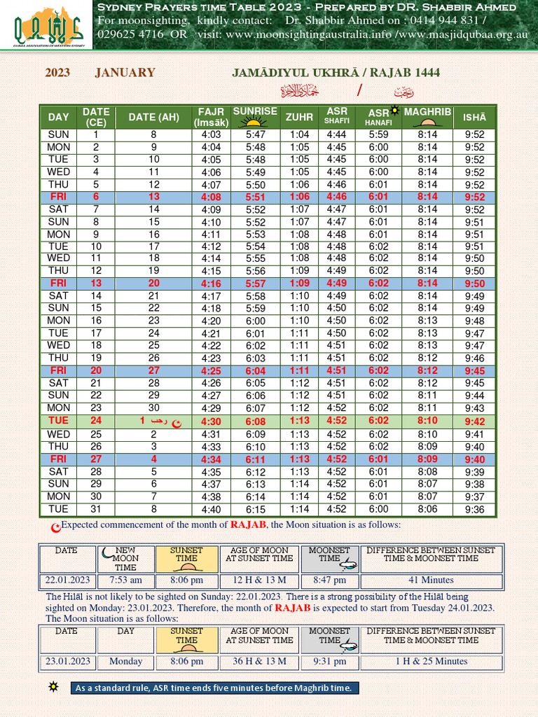 Sydney Timetable 2023 - Dr. Shabbir | PDF | Prayer | Semitic Words And Phrases