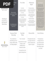 LQA Website Guide PDF | PDF | Login | Password