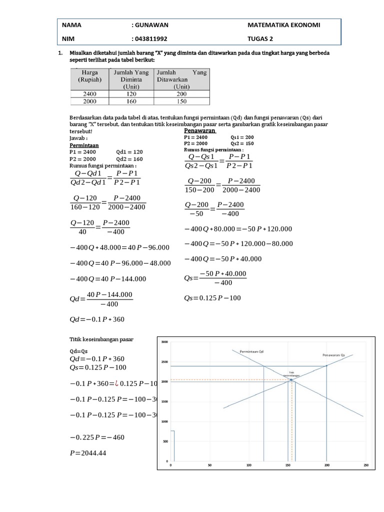Tugas 2 Matematika Ekonomi | PDF
