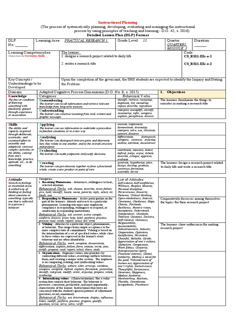Iplan - DLP - Format - PR1 - Identifying The Inquiry and Stating | PDF | Learning | Educational ...