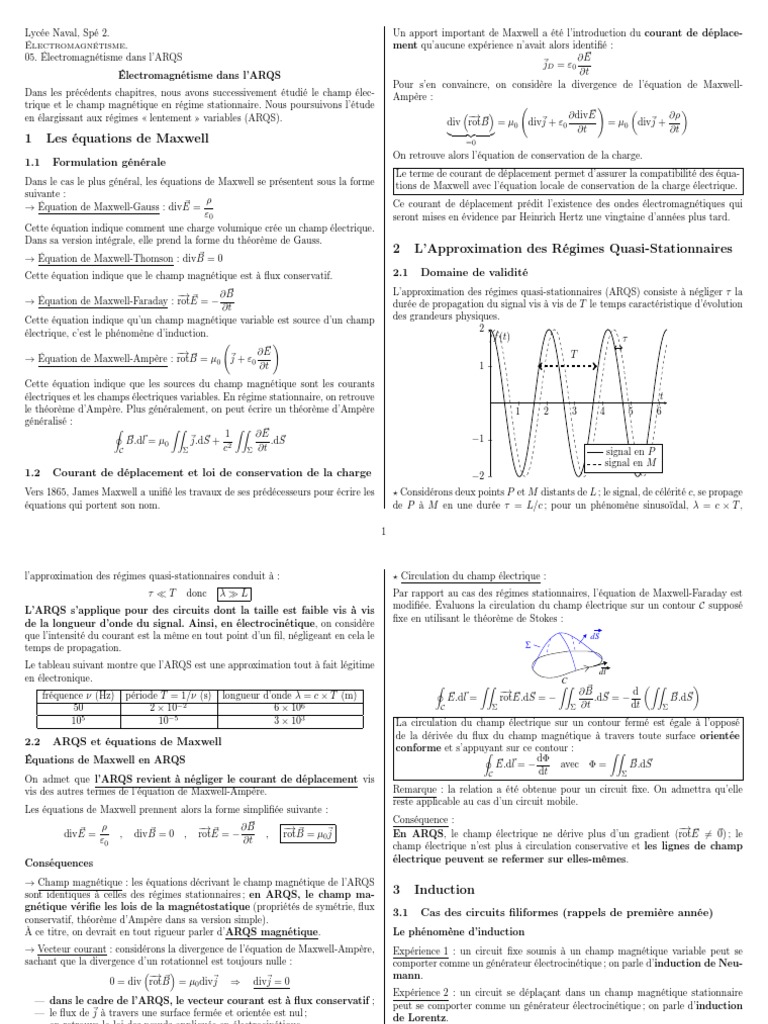 electromagnetisme-dans-l-arqs-cours | PDF | Champ magnétique ...