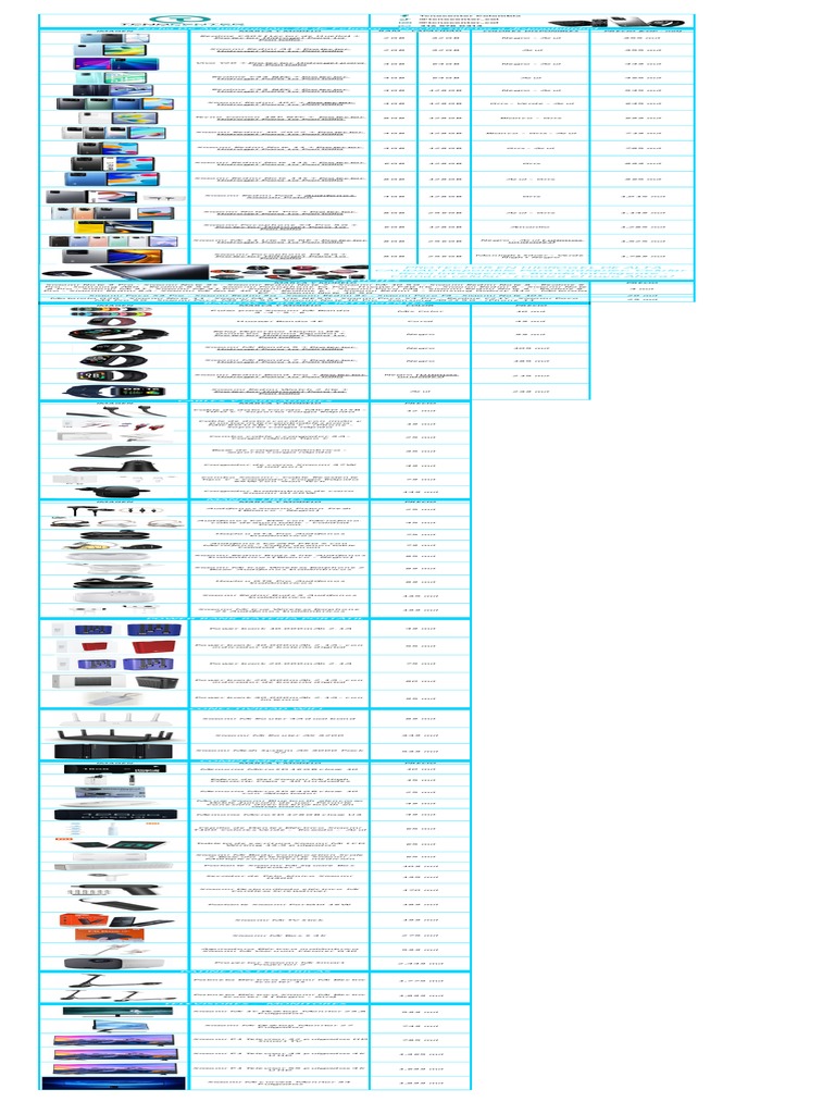 Listado Tecnocenter | PDF | Xiaomi | Ingeniería Informática