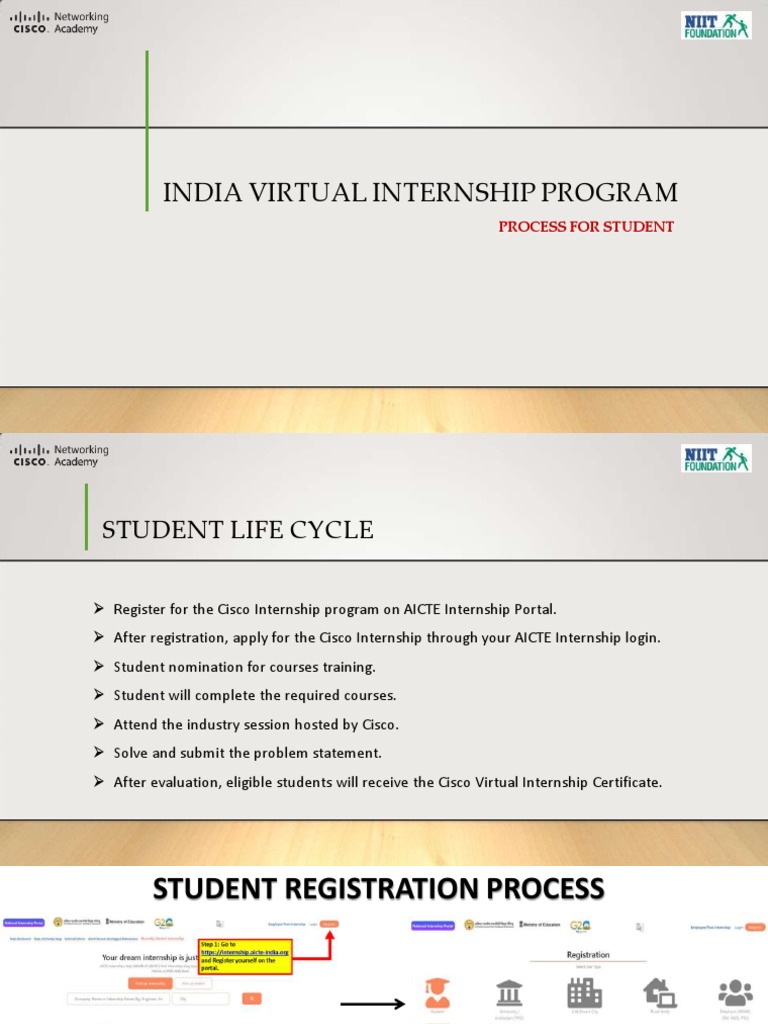 India Virtual Internship Program Guide | PDF