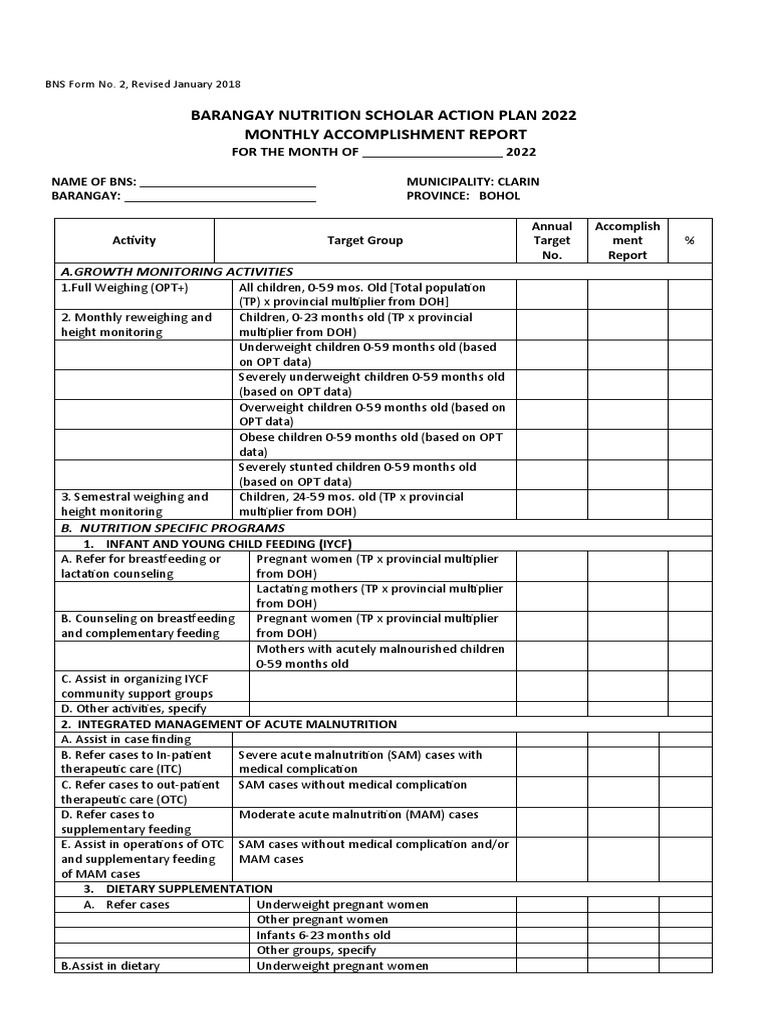 BNS Form Monthly | PDF | Malnutrition | Micronutrient