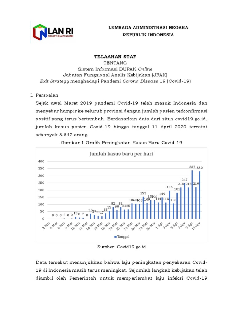 Exit Strategy DUPAK Online COVID-19 | PDF