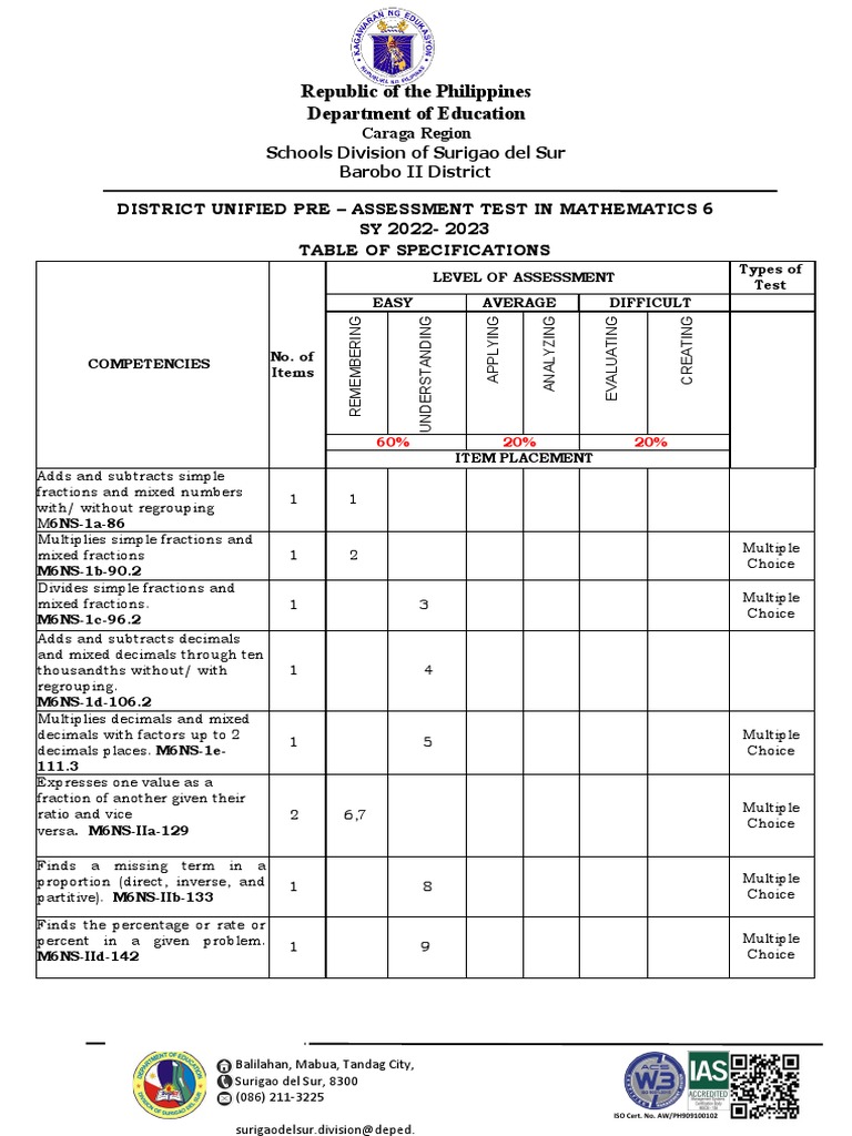 Tos G6 | PDF | Numbers | Elementary Mathematics