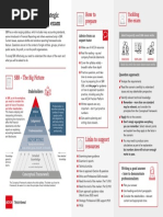 Updated PANDA Strategies Infographic | PDF | Psychological Concepts ...