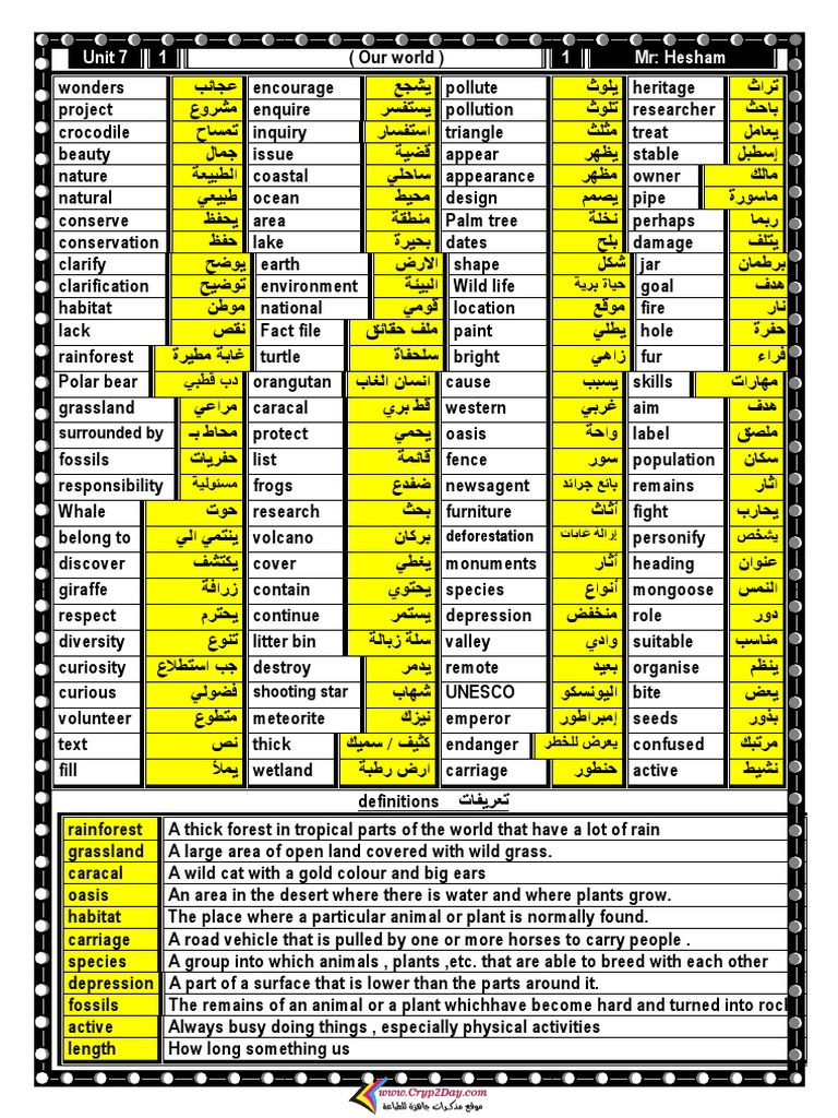 Third Prep Final Revision O.level | PDF | Climate Change | Weaving