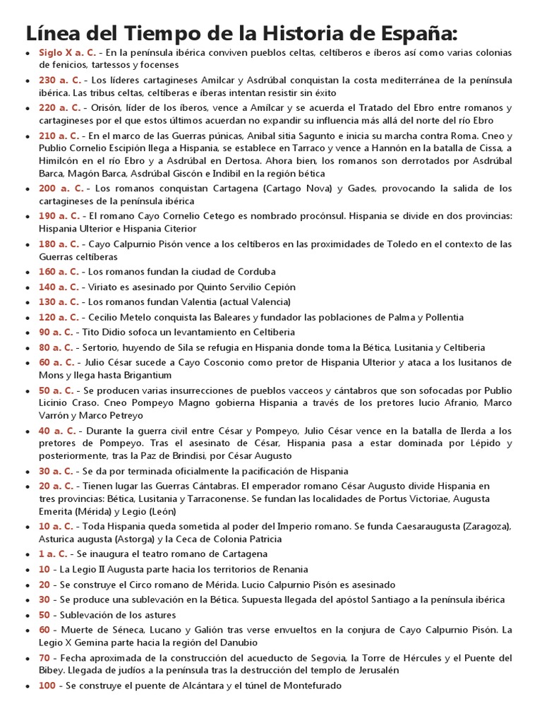 Línea Del Tiempo de La Historia de España | PDF | España