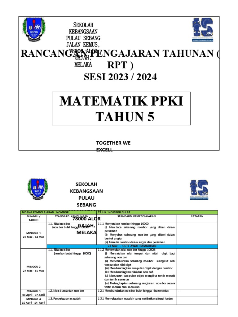 RPT Math Tahun 5 | PDF